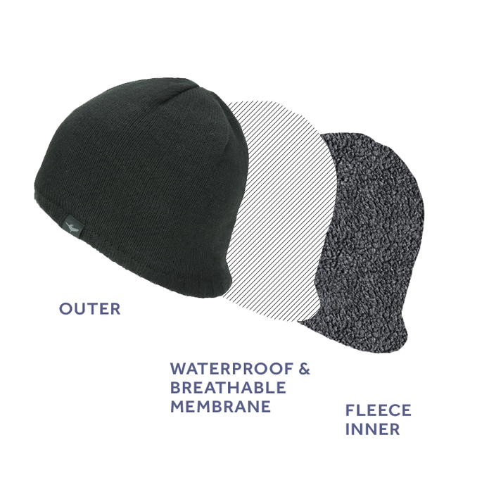 Waterproof Cold Weather Beanie Hat